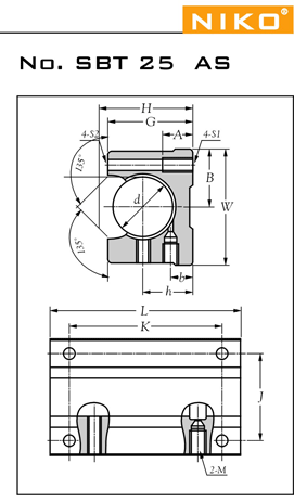 Linear Recirculating Ball Bearings
